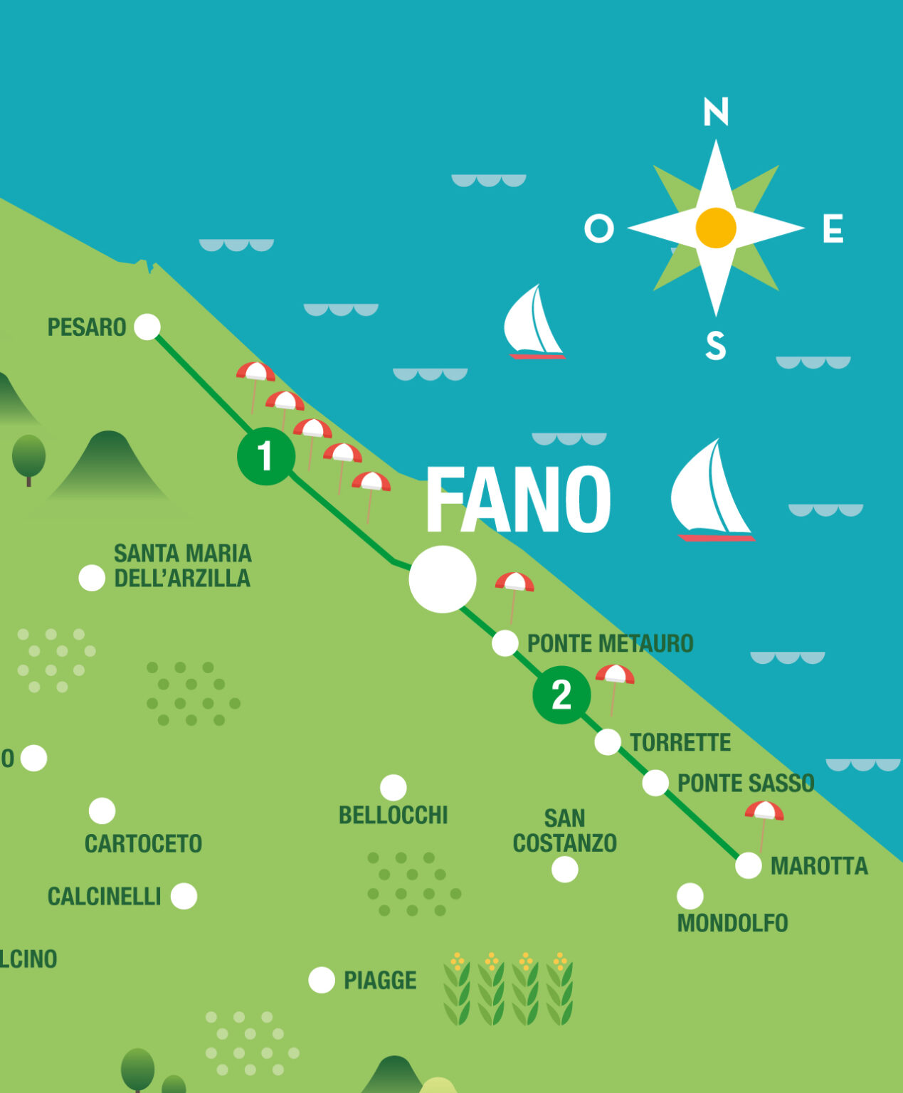 Discover Fano Outdoor - Visit Fano